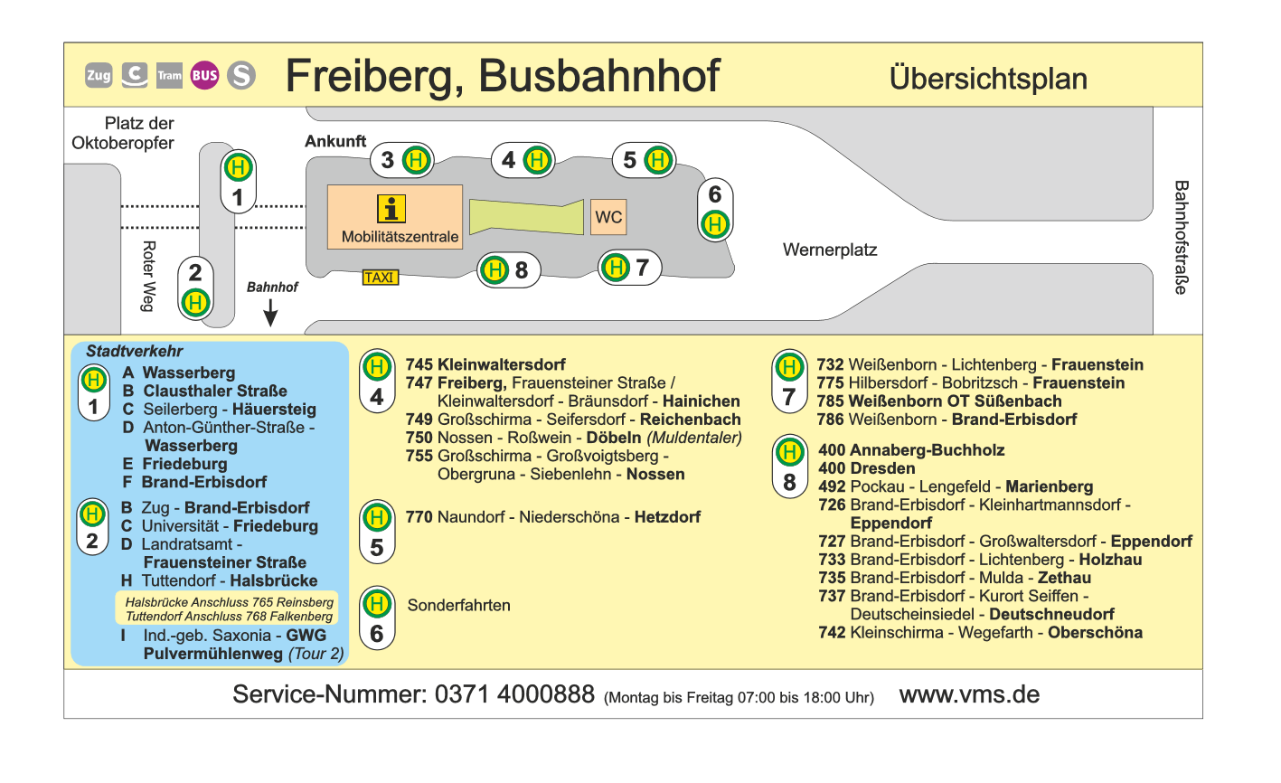 Linie C Freiberg